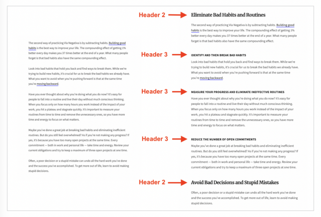 Anatomy of the Perfect Blog Post | LeadsPanda