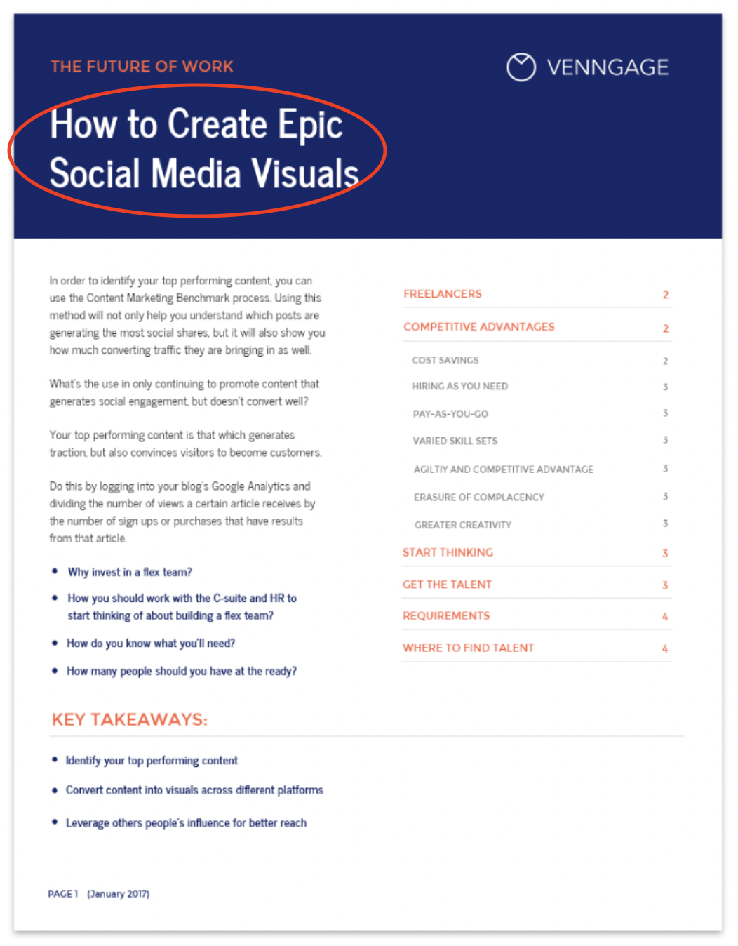 5 Essential Elements for an Effective White Paper | LeadsPanda
