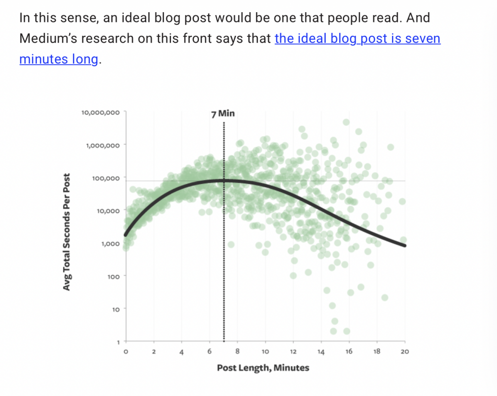 The Beginner's Guide to Online Copywriting | LeadsPanda